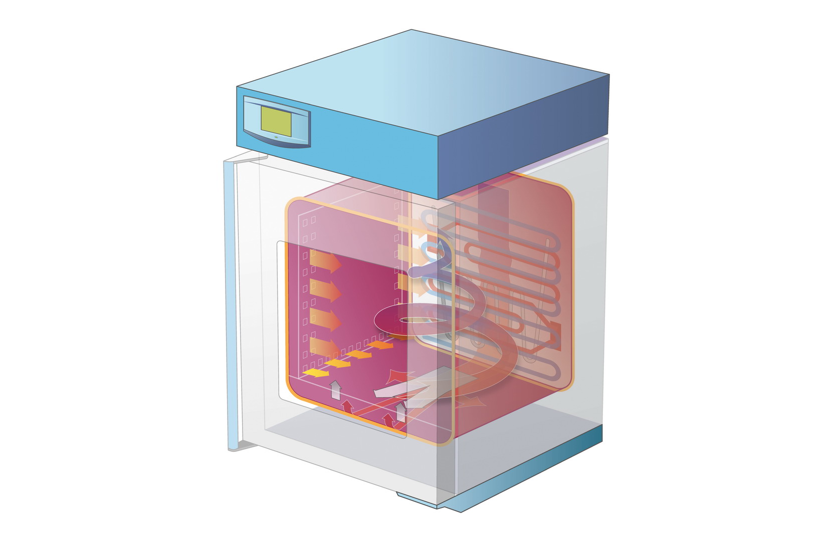 CLIMACELL | BMT Medical Technology s.r.o.